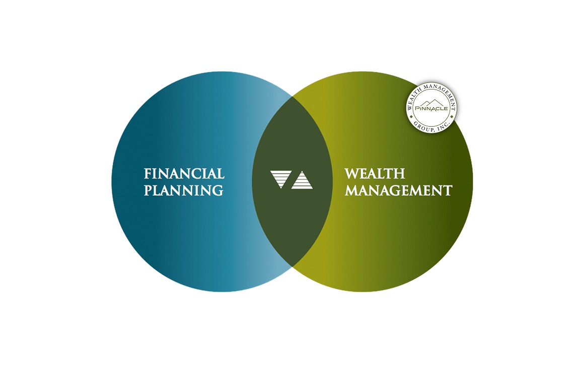 The Value of Financial Planning | Pinnacle Wealth Management Group, Inc